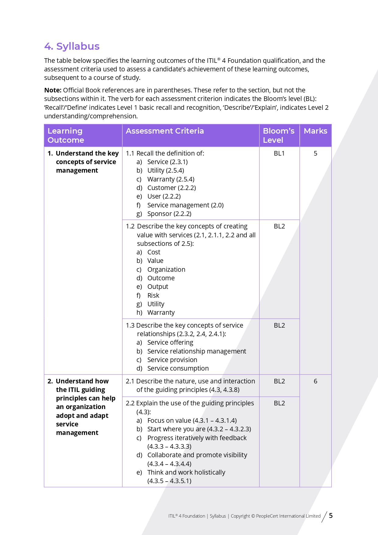 GogoTraining - Providing Career Information to the Field of IT ...