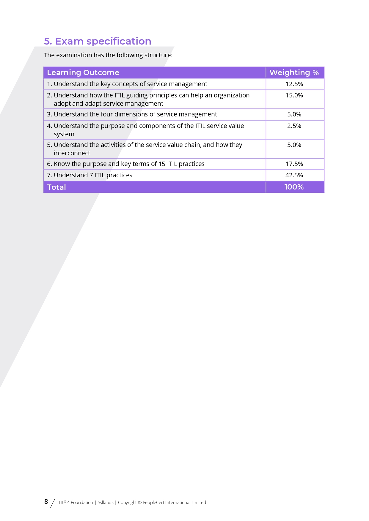 GogoTraining - Providing Career Information to the Field of IT ...